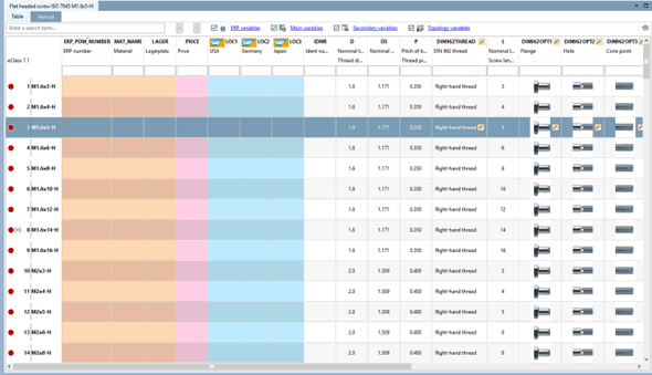 CADENAS dévoile PARTsolutions V11 : de nouvelles fonctionnalités pour ...